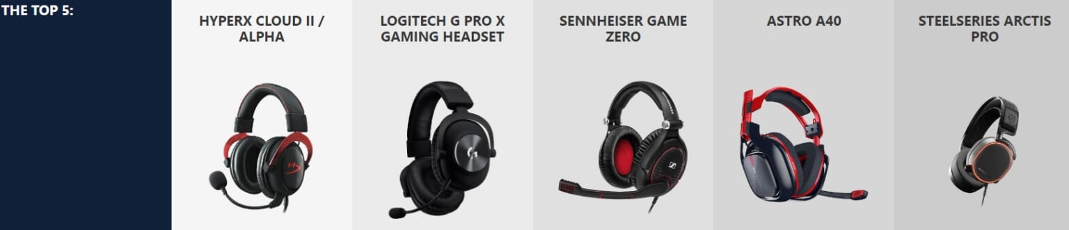 【2024版】Apex Legends向けおすすめゲーミングヘッドセット｜プロ・配信者使用モデルも紹介｜パソログ